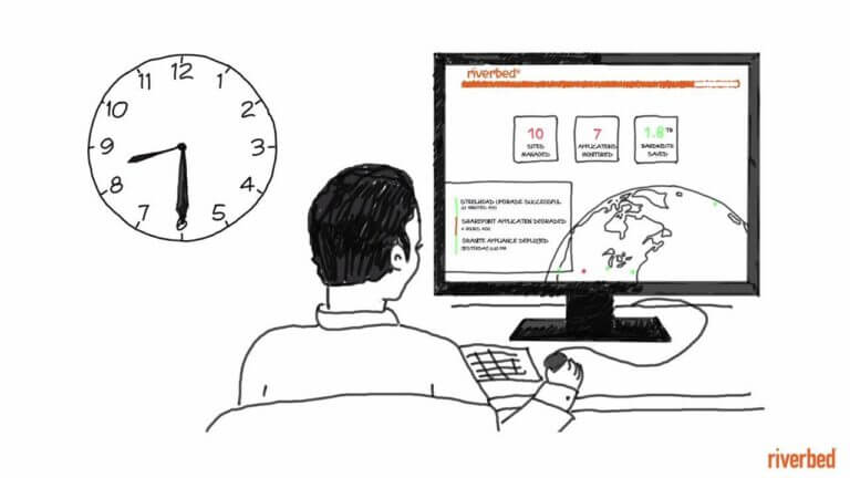 SteelHead Interceptor – WOC Load Balancer | Riverbed
