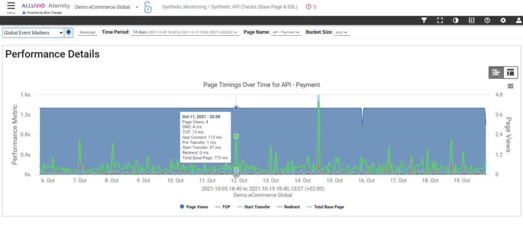 Riverbed Aternity Synthetic Transaction Monitoring | Riverbed