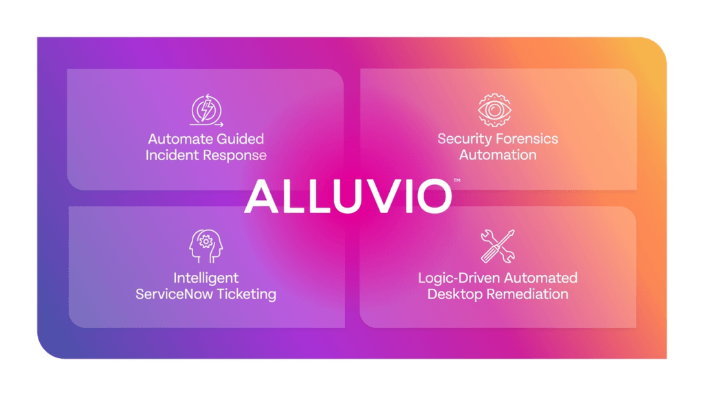 Riverbed IQ: SaaS-delivered AIOPs Service | Riverbed