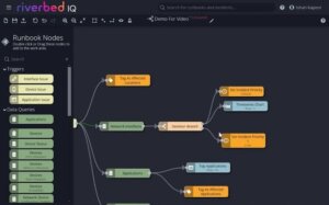 Swift Network Analysis & Troubleshooting with Riverbed AppResponse ...