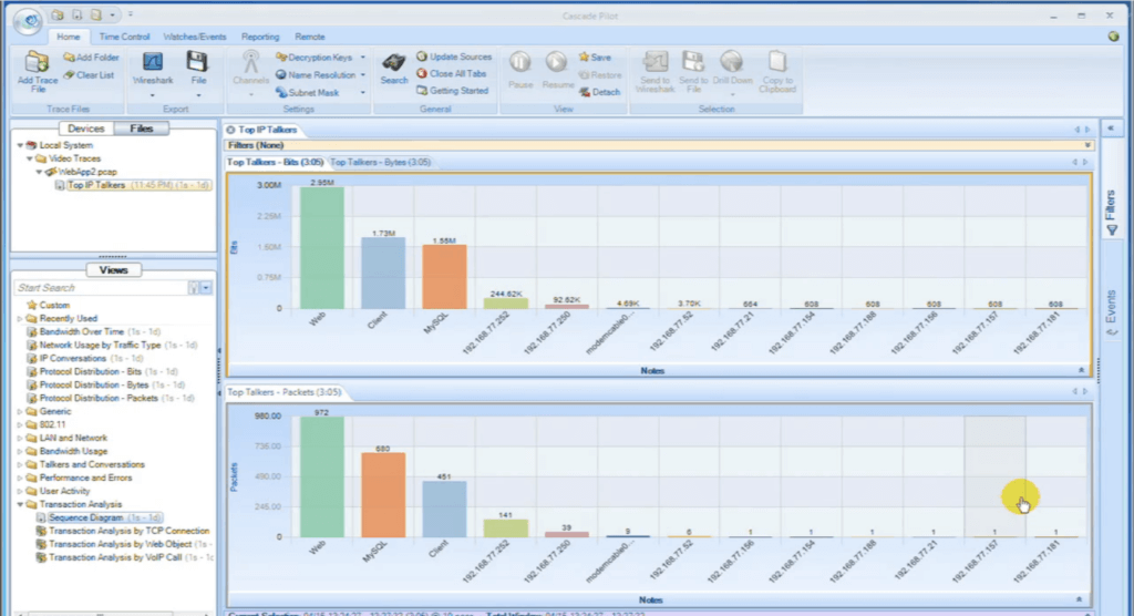 PA Cascade Transaction Analysis Video | Riverbed