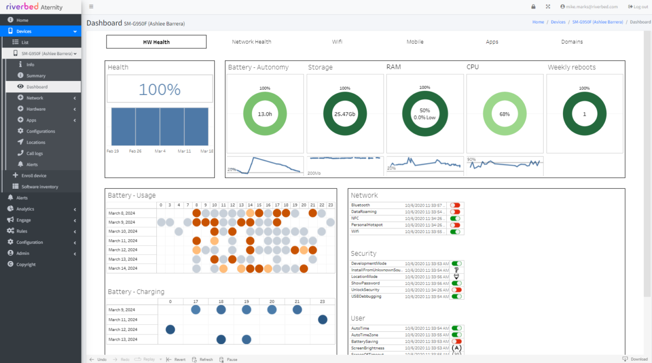 Optimize Mobile Device Performance Aternity Mobile Experience Riverbed