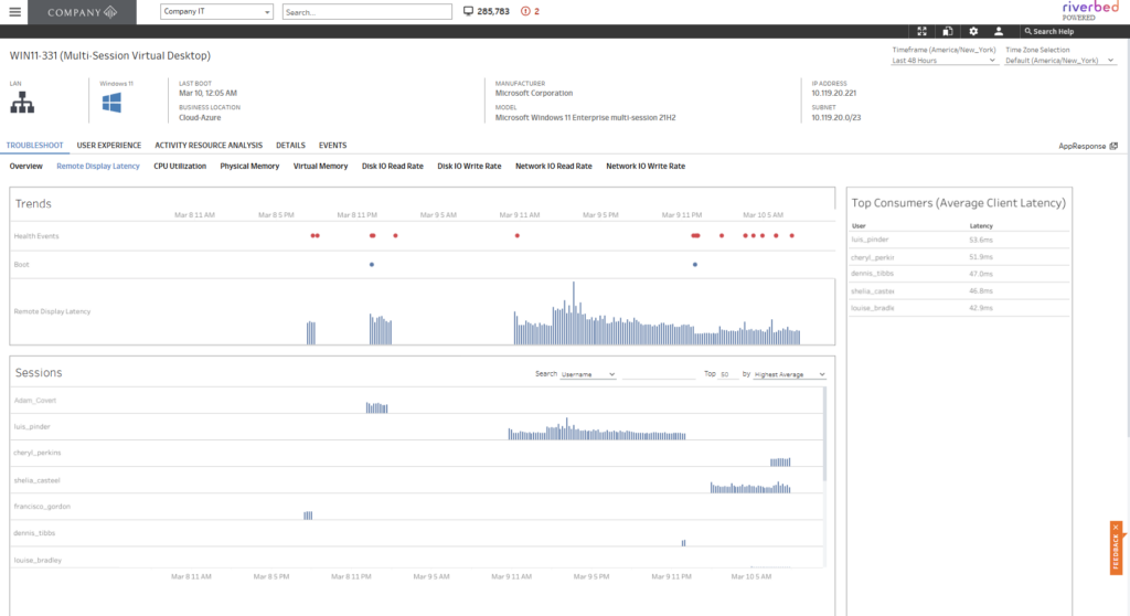 VDI Intelligence | Optimize Performance & User Experience | Riverbed