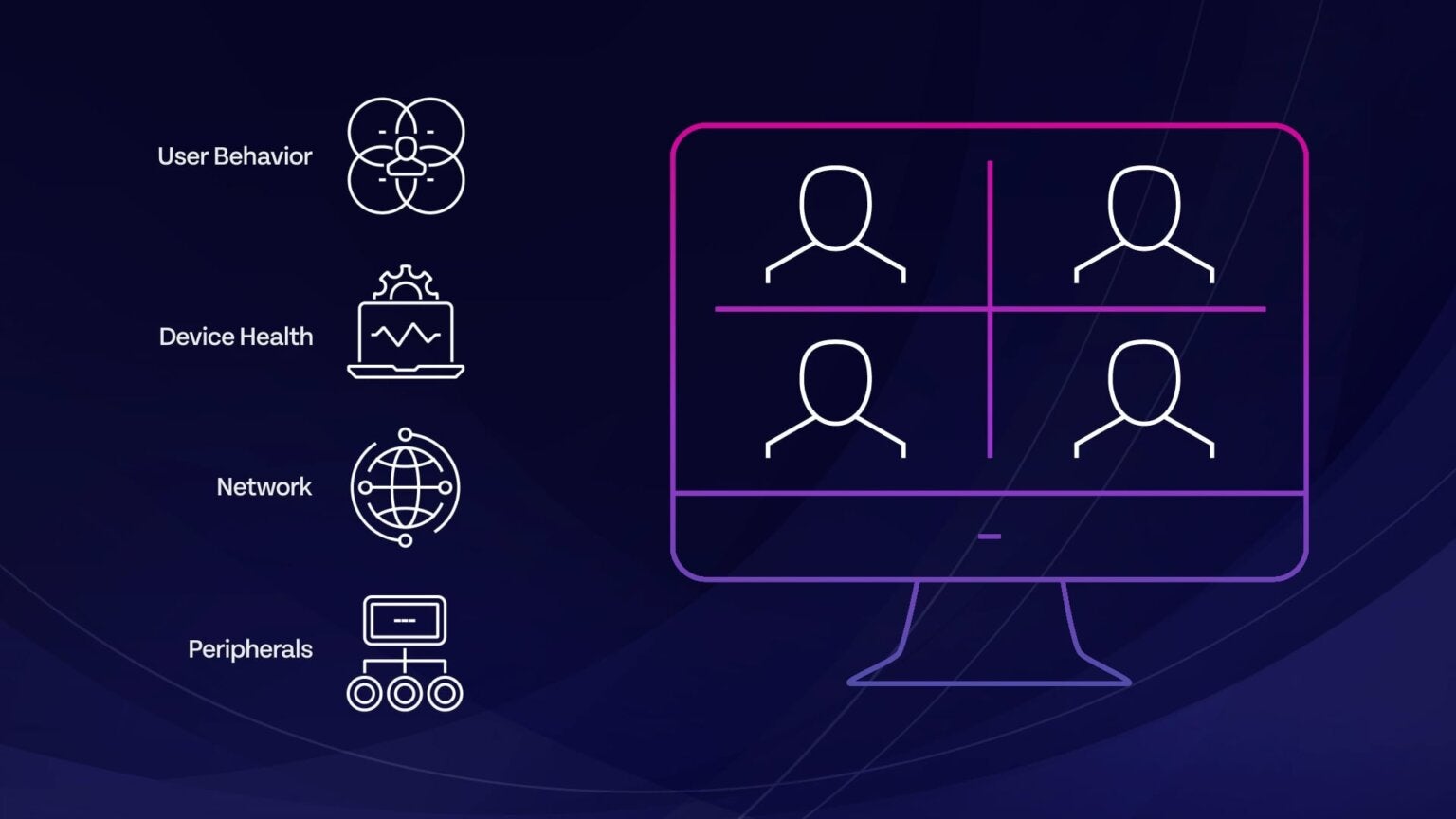 Optimize Digital Employee Experience with Aternity | Real-Time Insights ...