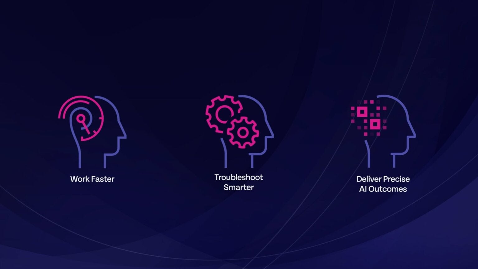 Optimize Digital Employee Experience with Aternity | Real-Time Insights ...