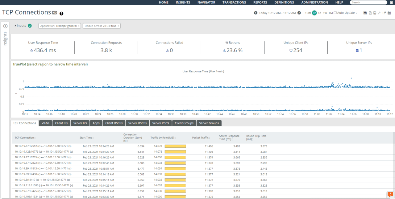 Troubleshooting Financial Services Applications with AppResponse and ...
