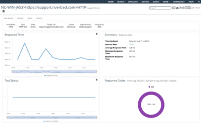 Improved Alerting | NetIM Infrastructure Monitoring | Riverbed